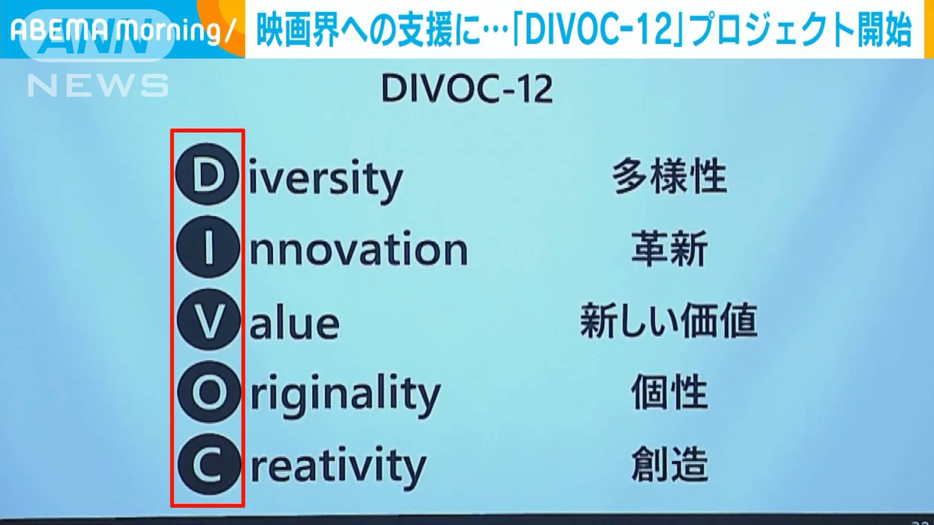 映画界への支援に…「DIVOC−12」プロジェクト開始