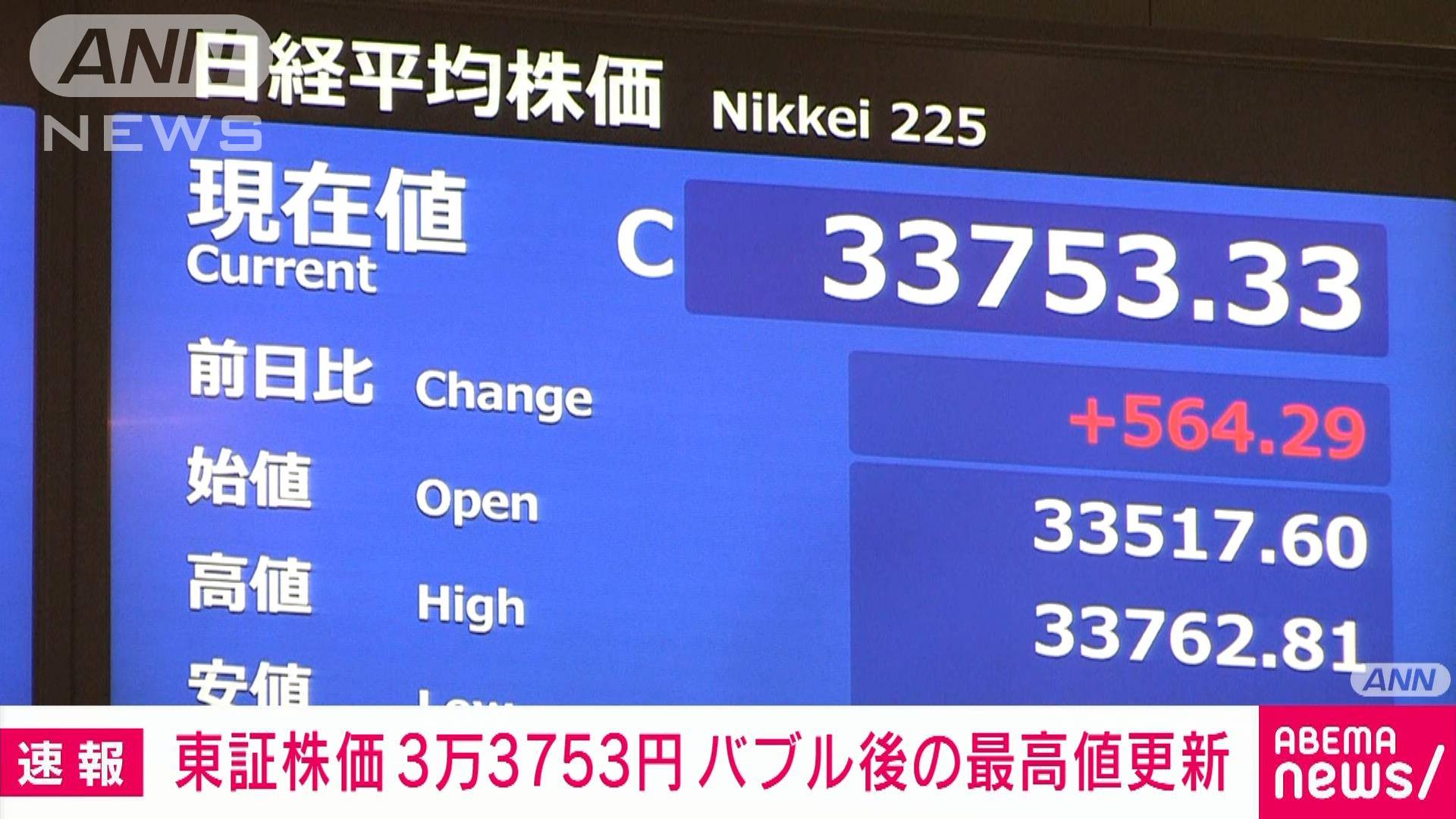 日経平均株価がバブル後最高値を更新 33年ぶりの高値水準