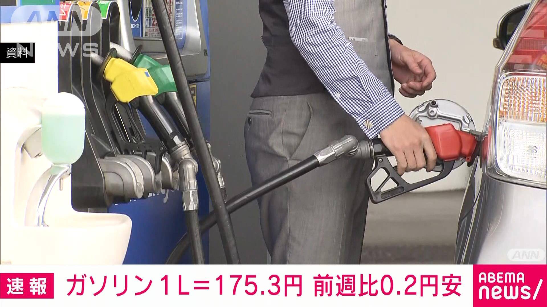 【速報】ガソリン価格1753円l 前週比02円安 