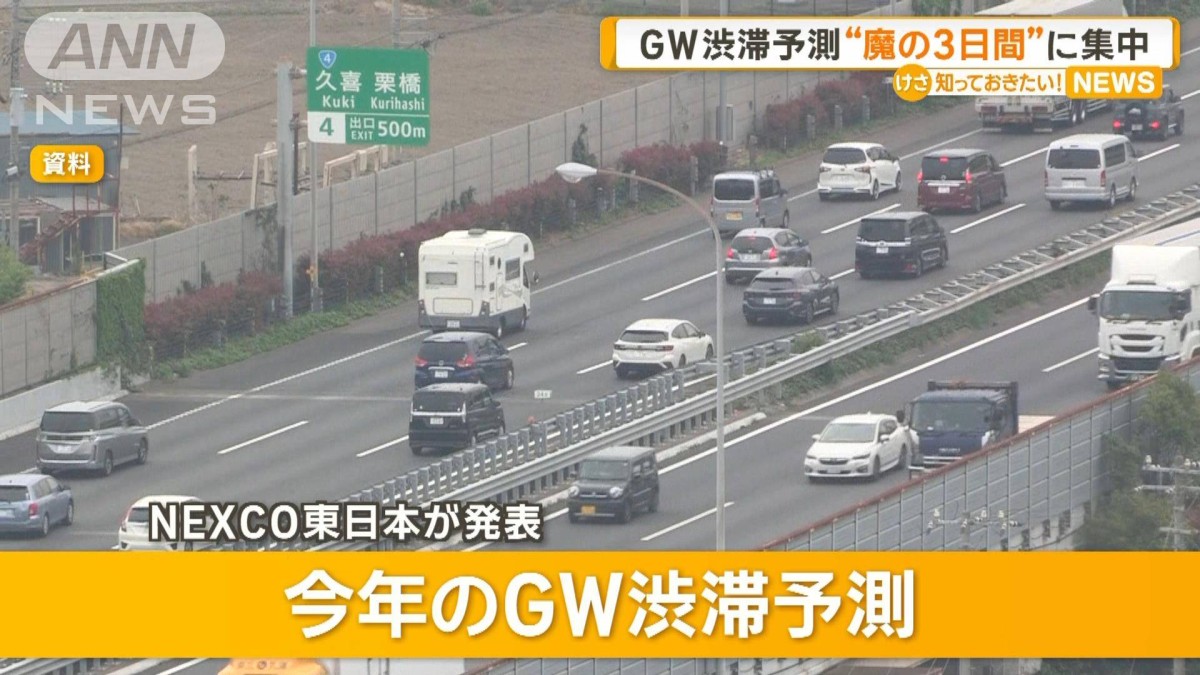 GW渋滞予測“魔の3日間”に集中 NEXCO東日本が発表