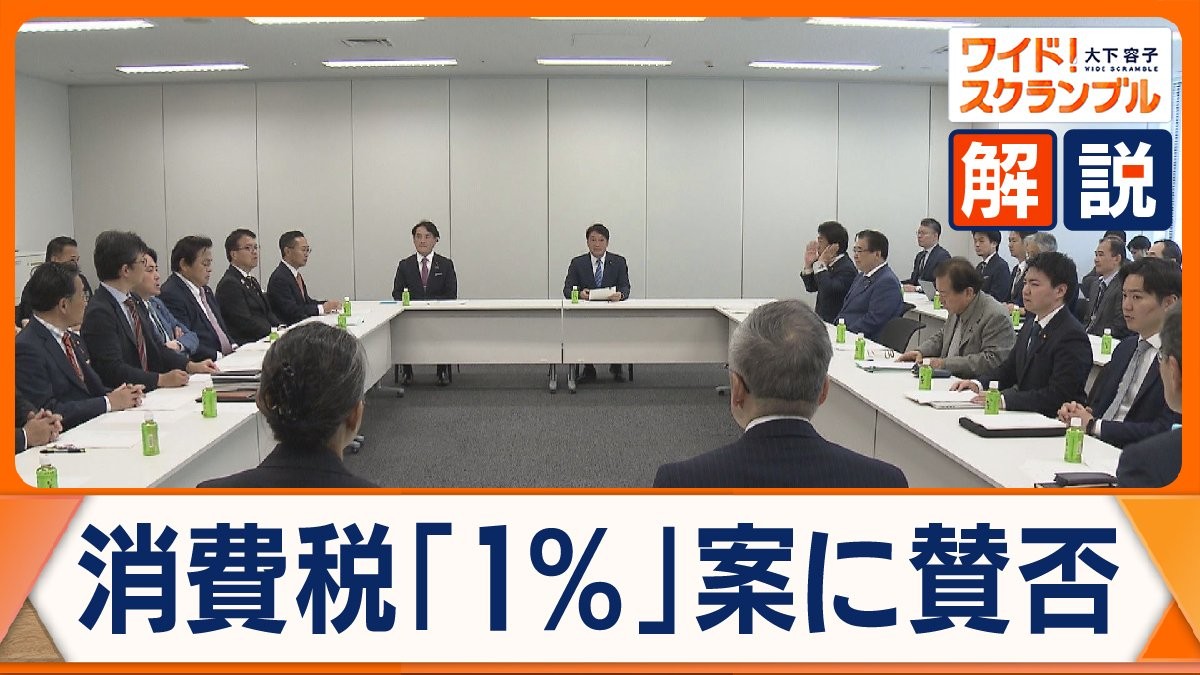 消費税「2年間ゼロ」中間とりまとめ迫る 「1％」案に賛否 農家・外食産業から懸念も