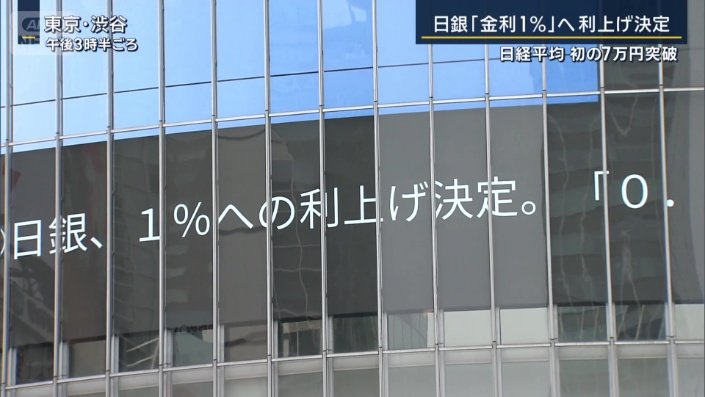 【画像まとめ】住宅ローン返済の負担増も…日銀1％程度への利上げ決定 引き上げは今後も続く？
